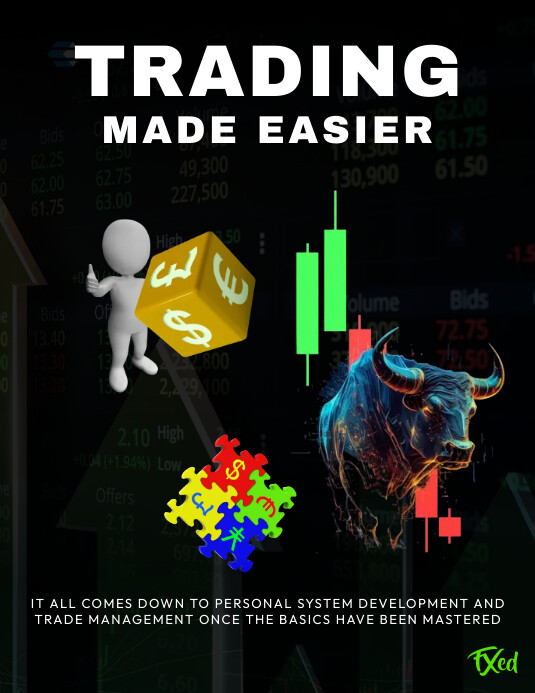 Trading insta posters Templat | PosterMyWall