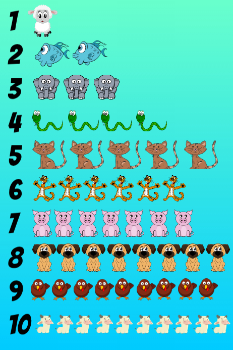 Copy of Turquoise Counting Animals Poster | PosterMyWall