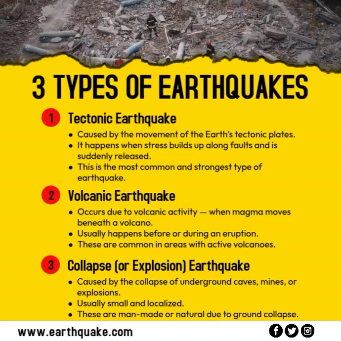 Types of Earthquake Template | PosterMyWall