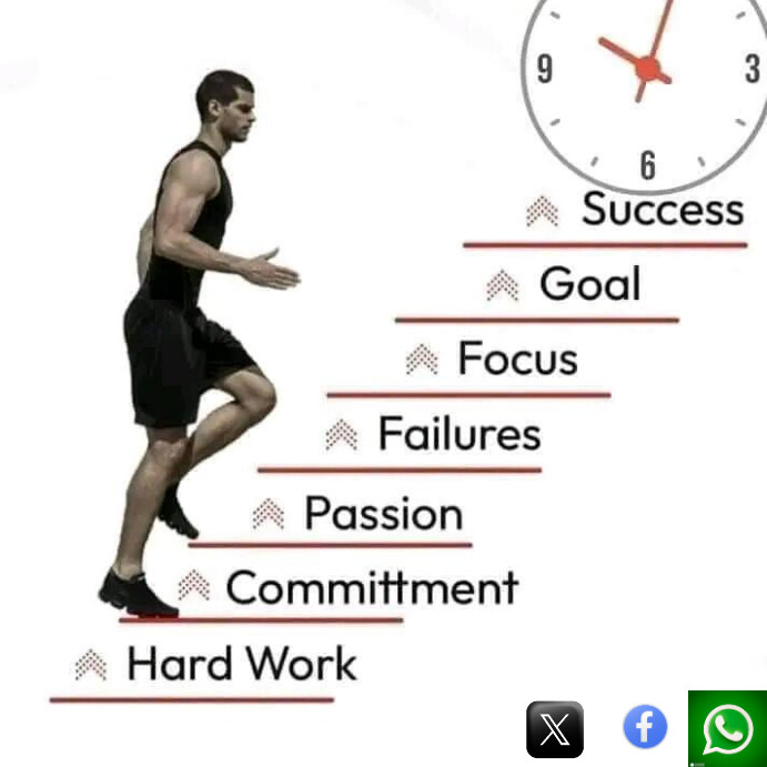 Typographic Motivation Success Instagram Post Template | PosterMyWall