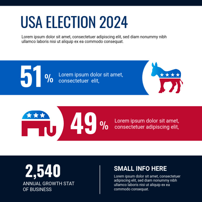 US Election Statistics Infographics Template | PosterMyWall