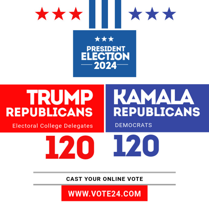 US President Election Result Template | PosterMyWall