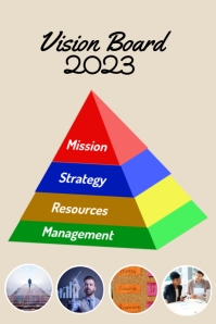 Vision Board 2023 Template | PosterMyWall