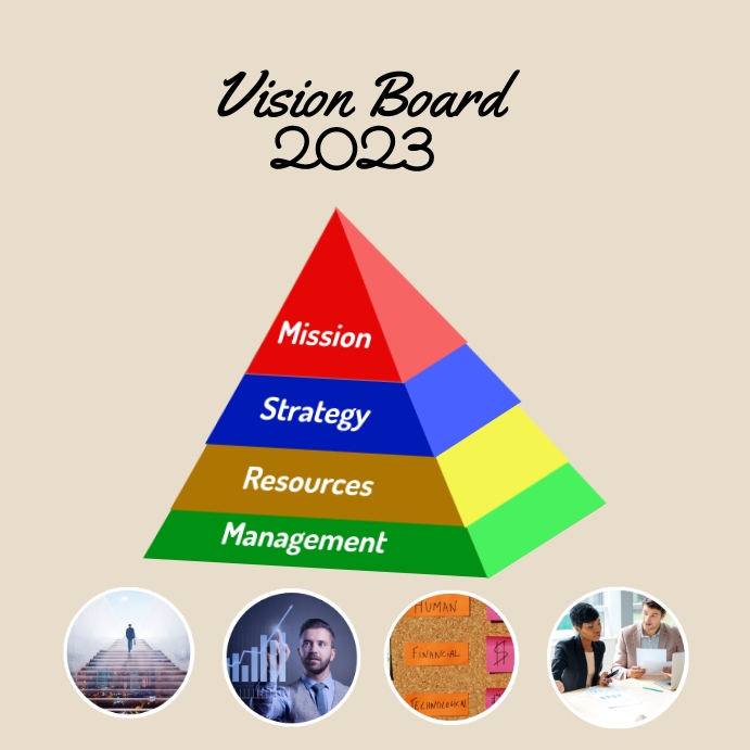 Vision Board 2023 Template | PosterMyWall