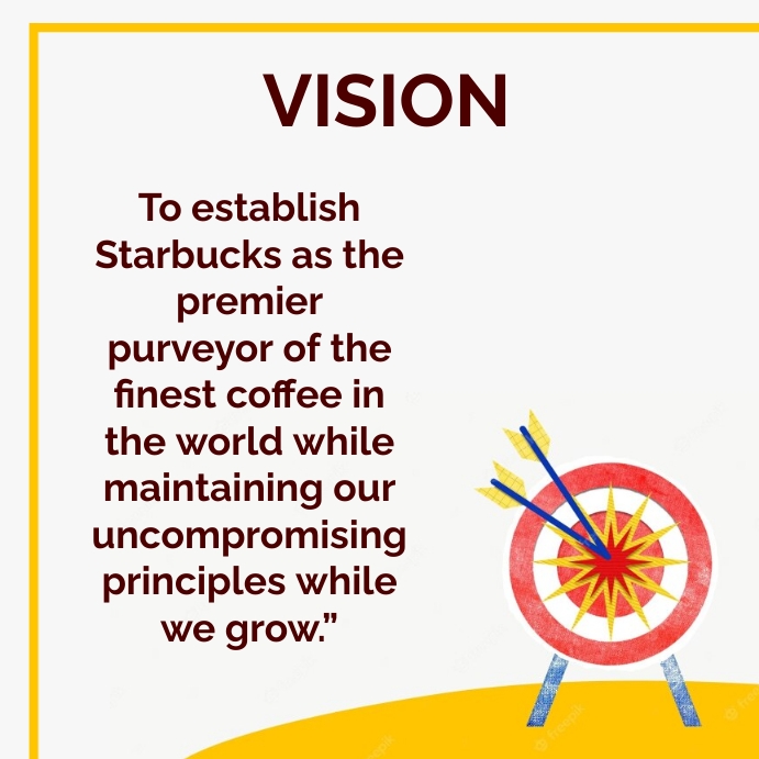 Vision Board Template | PosterMyWall