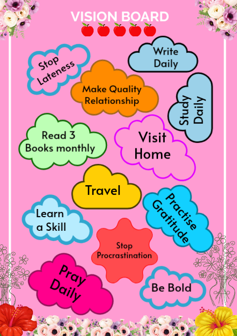vision board Template | PosterMyWall