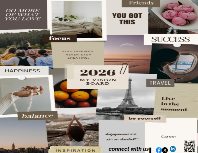Vision board template | PosterMyWall