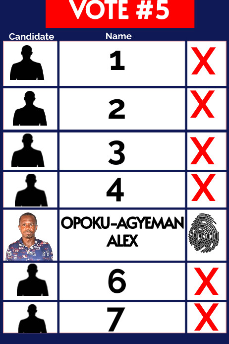 Plantilla de Vote Poster | PosterMyWall