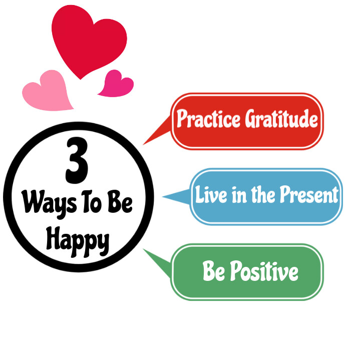 Copy of Ways to Be Happy Picture | PosterMyWall