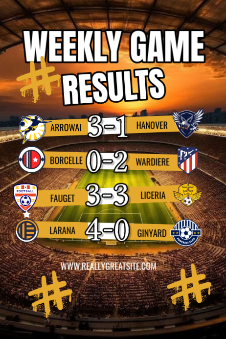Weekly game Results Template | PosterMyWall