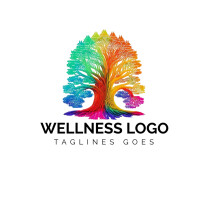wellness logo Template | PosterMyWall