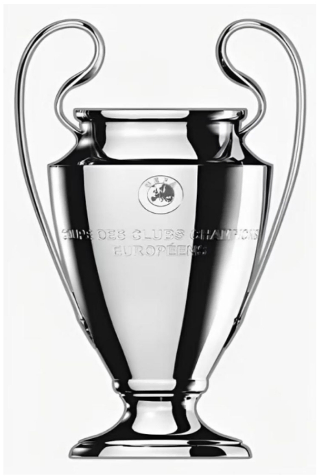 White Champions League Trophy Poster Modelo | PosterMyWall