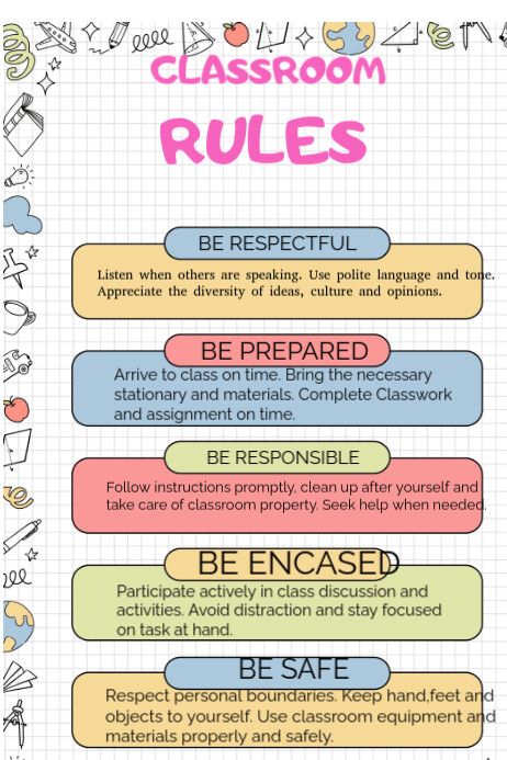 White Classroom Etiquette Poster Template | PosterMyWall