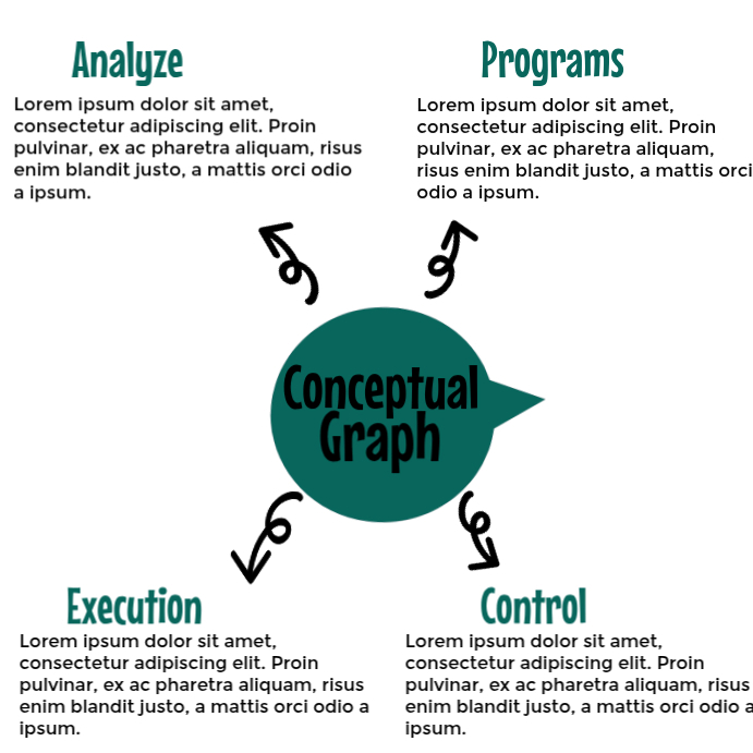 White Conceptual Graph Analysis Instagram Post Template | PosterMyWall