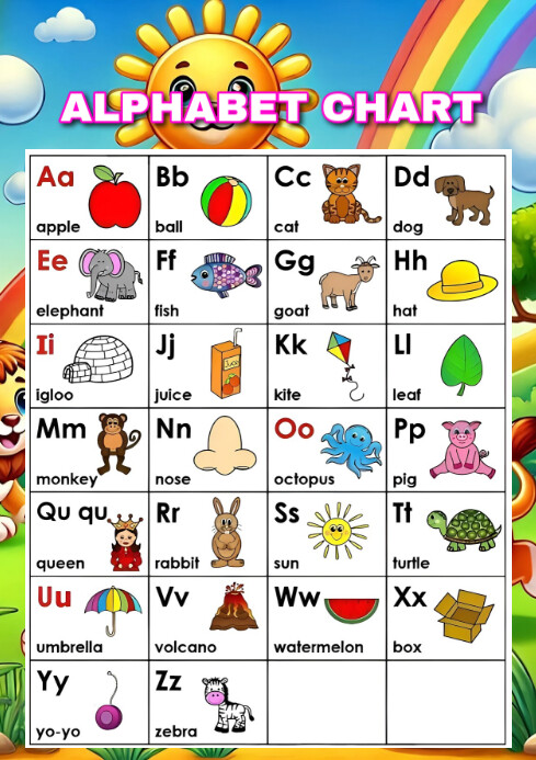 White Joyful Alphabet Chart A4 Template | PosterMyWall