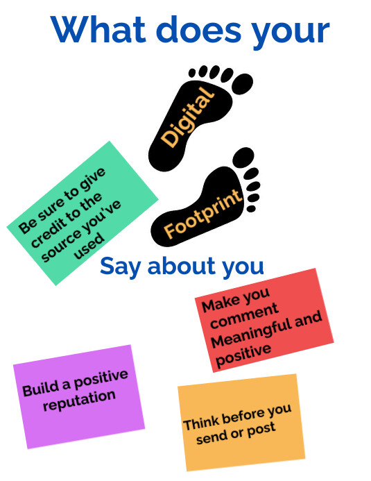 Copy of White Joyful Digital Footprint Flyer (us Let | PosterMyWall