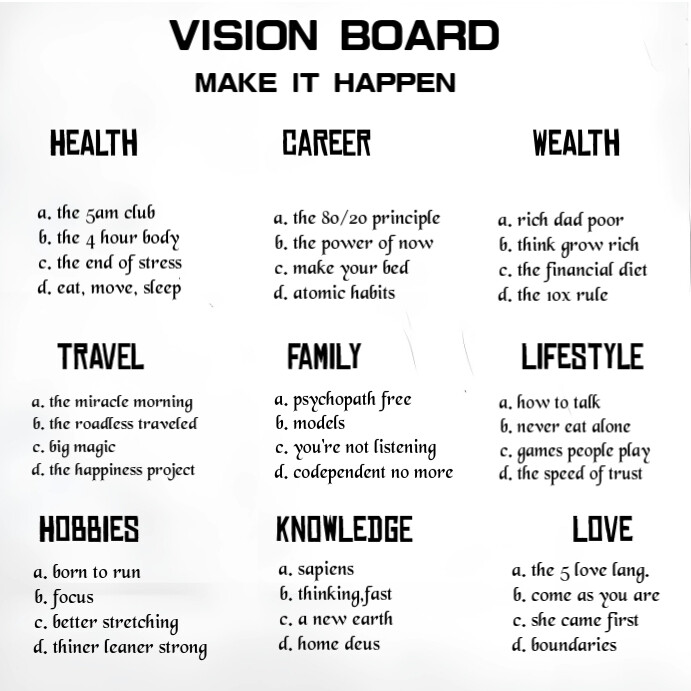 White Joyful New Year Resolutions Tracker 2025 Poster Instagram Post ...