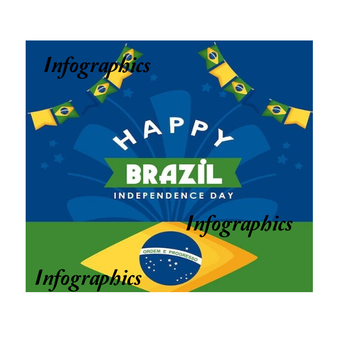 White Maximalist Infographics Instagram Post Templat | PosterMyWall