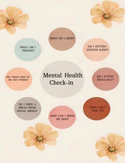 Copy of White Maximalist Mental Health Check-in Flyer (us Letter ...