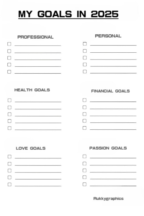 Copy of White Maximalist New Year Resolutions Tracker 2025 Poster ...