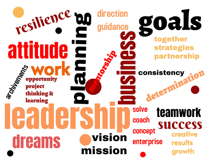 White Pastel Leadership Goals Quote Flyer (u Template | PosterMyWall