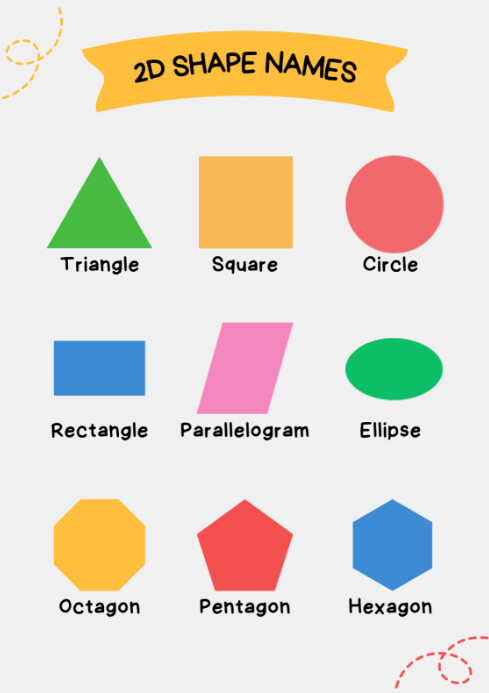 Plantilla de White Professional 2d Shape Names A4 | PosterMyWall