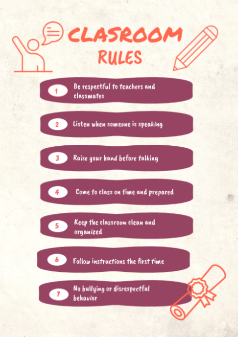 Plantilla de White Professional Classroom Rules Poster For Teachers And ...