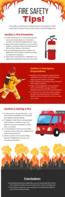 White Professional Essential Fire Safety Tips Everyone Should Know ...