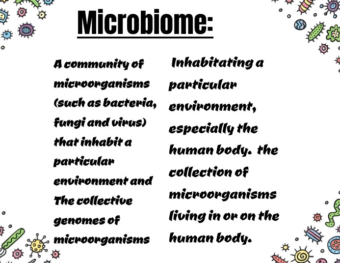 Copy of White Professional Microbiome Flyer (us Lett | PosterMyWall