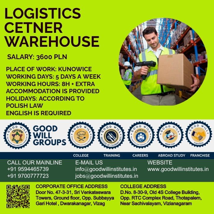 work permit jobs Template | PosterMyWall