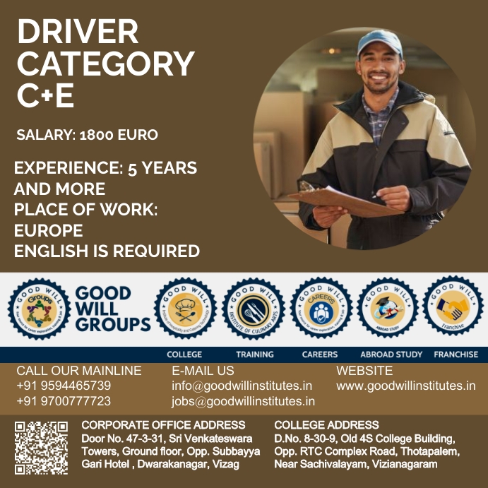 work permit jobs Template | PosterMyWall