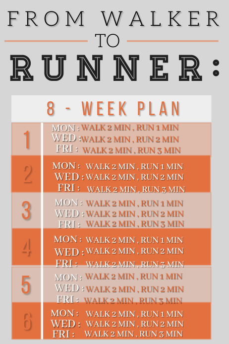 WORKOUT POSTER Template | PosterMyWall
