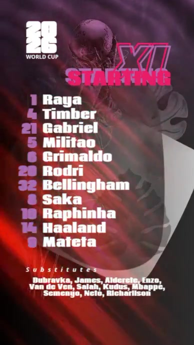 World Cup 2026 Team Squad Line-Up Starting Eleven Template | PosterMyWall