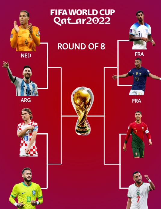 world cup flyer template | PosterMyWall