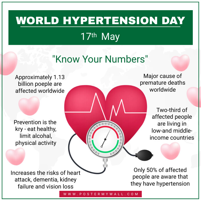 Copy of World Hypertension Day | PosterMyWall