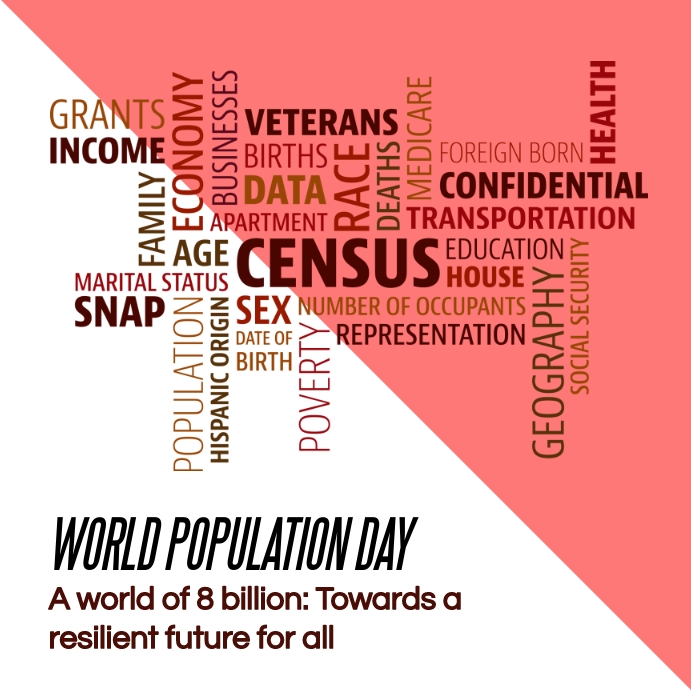 World Population Day Template | PosterMyWall