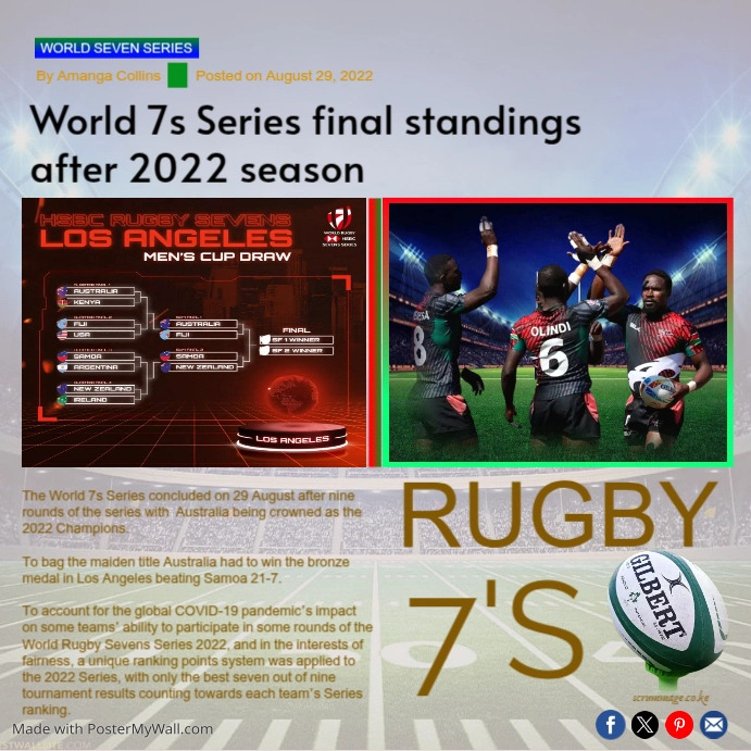 World Seven Series Template | PosterMyWall