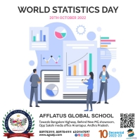 world statistics day Template | PosterMyWall
