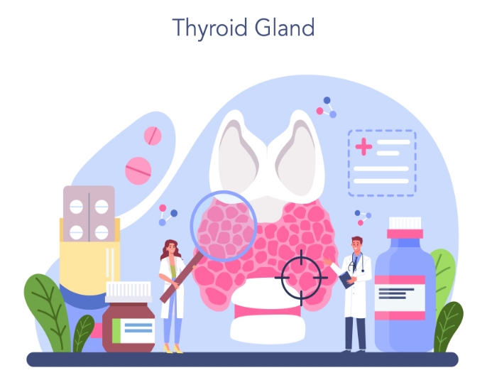 World thyroid Day endocrinologist concept Template | PosterMyWall