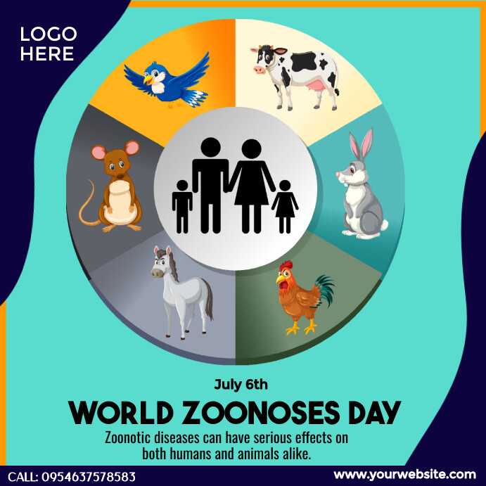 Copy of World Zoonoses Day | PosterMyWall