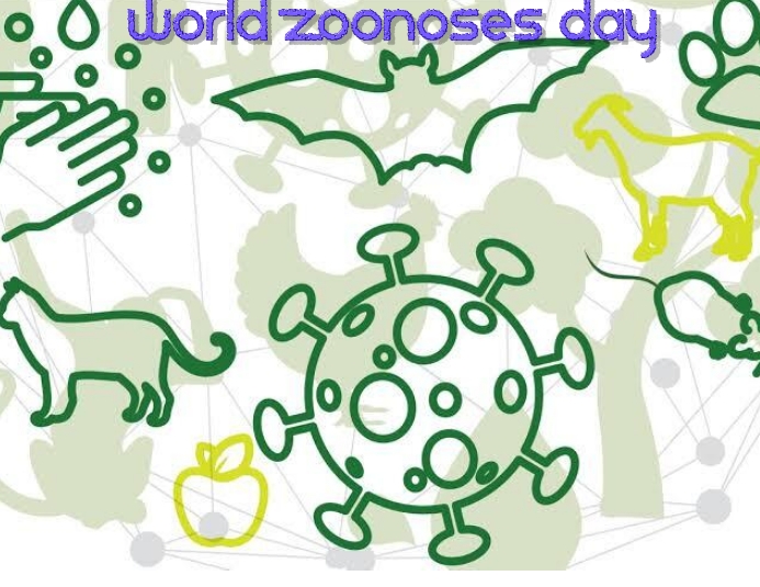 World Zoonoses Day Template | PosterMyWall
