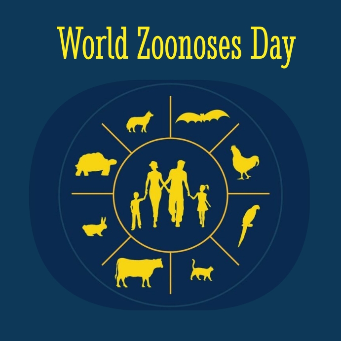 World zoonoses day Template | PosterMyWall