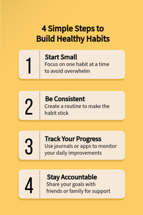 Yellow and Beige Minimalist Healthy Habits List Instagram Post Template ...