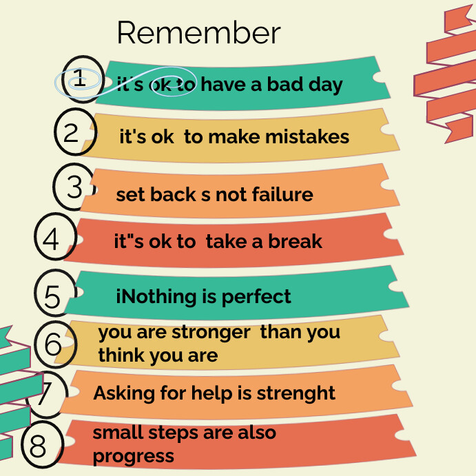 Yellow Confidence Quote Instagram Post Template | PosterMyWall