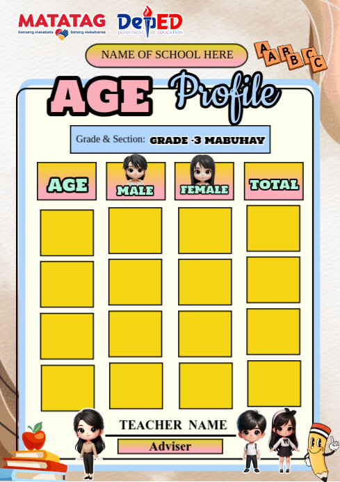 Copy of Yellow Pastel Aesthetic Classroom Poster A4 | PosterMyWall
