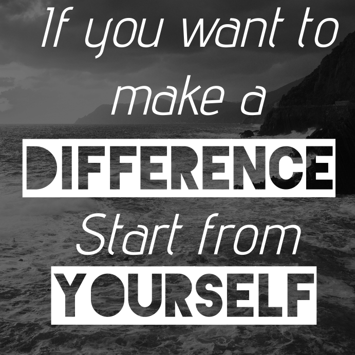 Yourself Template | PosterMyWall