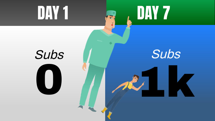 YouTube Thumbnails Template | PosterMyWall