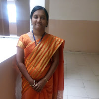 sarika patil | PosterMyWall