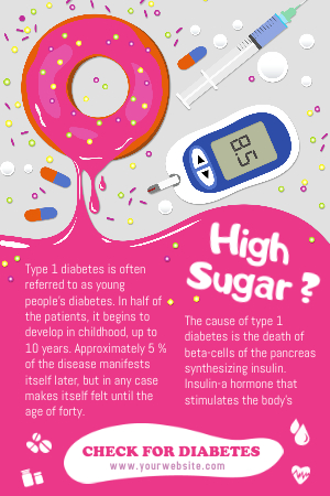 Design World Diabetes Day Posters In Minutes | PosterMyWall